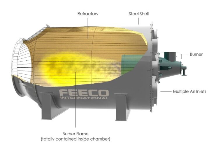 Photo of the Week: 3D Combustion Chamber
