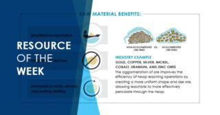 Resource of the Week: Infographic on the Benefits of Agglomeration