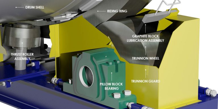 Rotary Kiln Design: Bearing and Drive Components