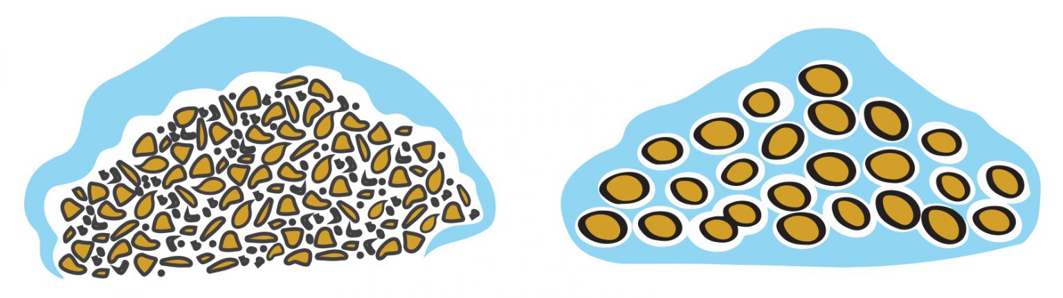 Activated Carbon in Gold Cyanidation
